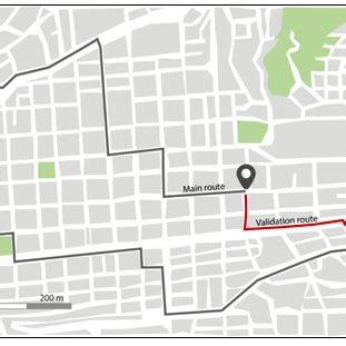 Main And Validation Route For The Dynamic Experiment Download Scientific Diagram
