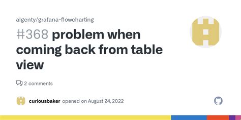 Problem When Coming Back From Table View · Issue 368 · Algentygrafana Flowcharting · Github