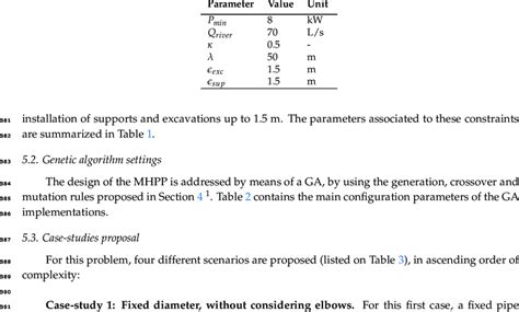 Parameters Of The Example Problem Download Table
