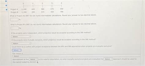 solved what is project a s irr do not round intermediate