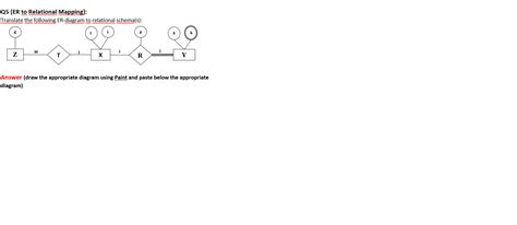 Solved Q ER To Relational Mapping Translate The Chegg Com