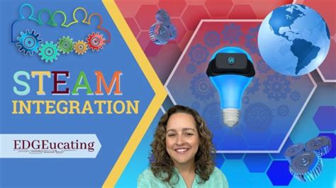 STEAM Integration Course STEAM Education EDGEucating