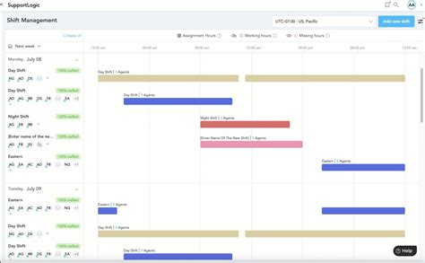 Shift Management Education And Support Portal