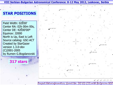 Ppt 4 Parameter Transformation Of Digitized Astronomical Images Powerpoint Presentation Id