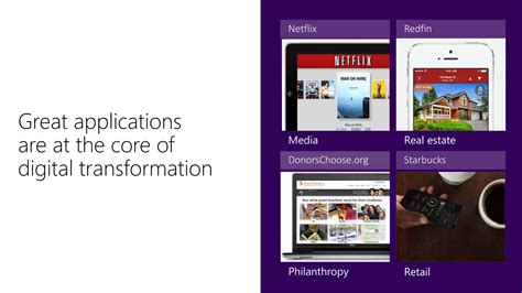 delivering digital transformation via devops ppt