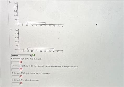 Solved The Random Variable X Is Known To Be Uniformly