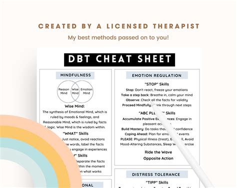 DBT Cheat Sheet Therapy Worksheet Handout DBT Skills Curriculum Counseling Bpd Downloads