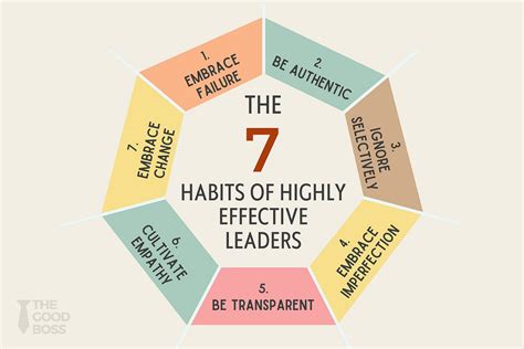 Architecture Decision Records Adrs By Icepanel Medium