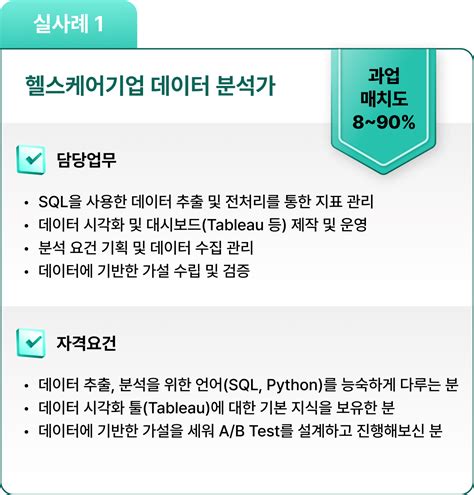 데이터 분석 스쿨 2기 멋쟁이사자처럼