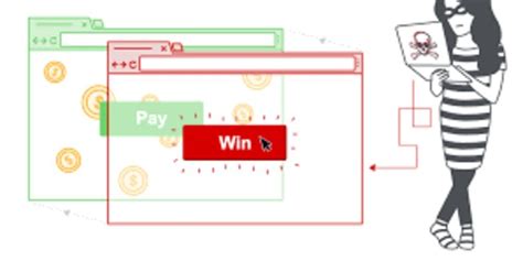 Clickjacking Explained Rdevto