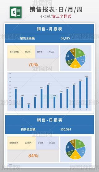 业绩表销售周专题模板 业绩表销售周图片素材下载 我图网