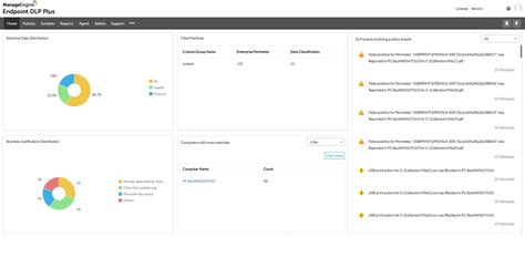 McAfee DLP Review For The Best Alternatives Free Paid