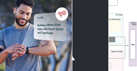 List React Native Curated By Anton Schertenleib Medium