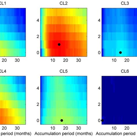 A Spisgi Correlation As A Heat Map B Mean Spi 12 Time Series And