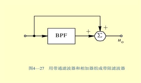 各种滤波器标准传递函数及介绍 滤波器的传递函数 Csdn博客