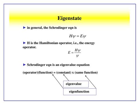 Schrodinger Wave Equation Ppt Download
