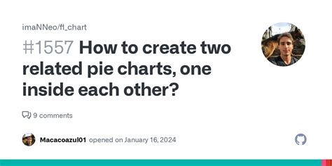How To Create Two Related Pie Charts One Inside Each Other · Issue 1557 · Imanneoflchart How To Create Two Related Pie Charts One Inside Each Other · Issue 1557 · Imanneoflchart