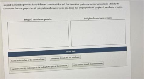 Solved Integral Membrane Proteins Have Different Chegg