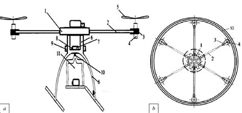 The Uav A Side View B Top View Download Scientific Diagram