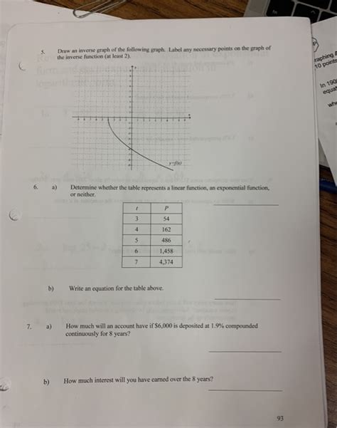 Solved Draw An Inverse Graph Of The Following Graph Label Chegg