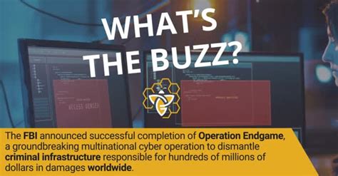 Teamworx Security On Linkedin Cybersecurity International Allies Cyberdefense Cyberawareness…