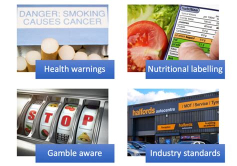 Information Failure Economics Tutor2u