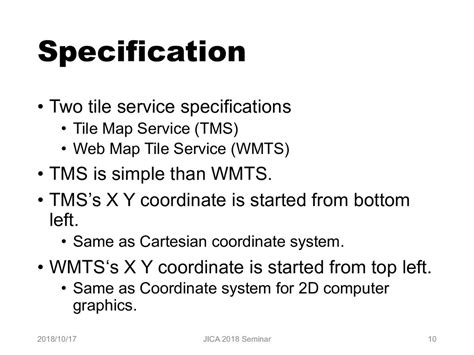 Create Tiled Map Using Global Map 2018 Speaker Deck