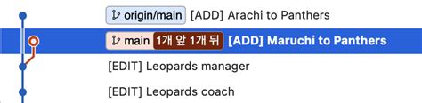 Git Github 사용하기 Push Pull