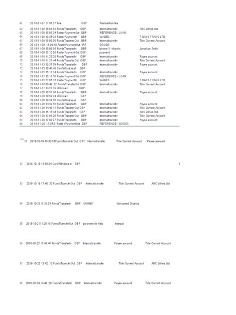 Fc3 3 Files Merged Pdf Payments Transaction Account