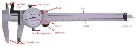 How To Read A Dial Caliper Expertise Anyi Instrument Co Ltd