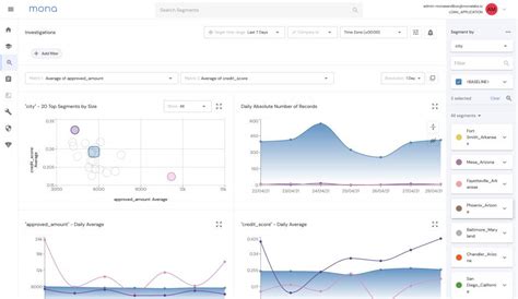mona introduces new automated exploratory data analysis tool