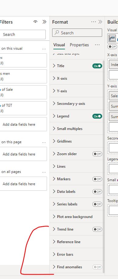 Solved Forecast Option Not Visible In Analytics Pane De Microsoft Fabric Community