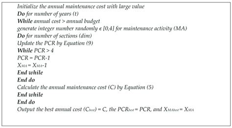pseudo code of pcr initialization download scientific diagram