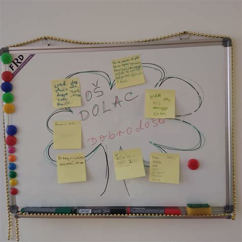 Posjet Učenika 5 Razreda OŠ Dolac Rijeka Pravobranitelj Za Djecu