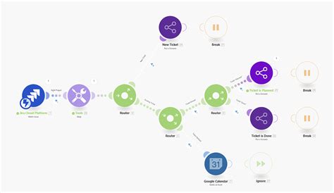 email module sending multiple emails at once how to make community