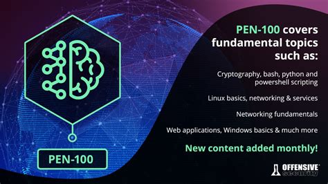 offsec on linkedin offsec s training library subscriptions offensive