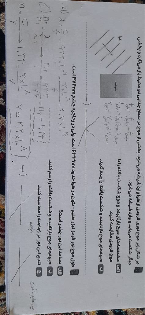 تدریس شکست موج فیزیک دوازدهم تجربی کنکور آکادمی امروز