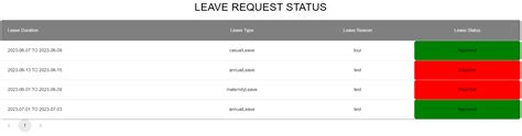 github alaminsahed employee management management system using mern