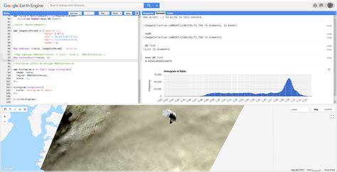 Histogram Of Ratio Between Different Pixels In Google Earth Engine Geographic Information