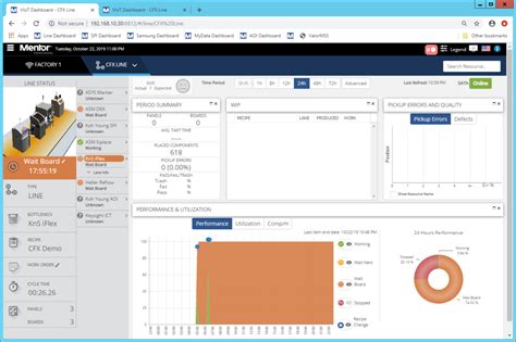 Supporting Ipc Cfx With Opcenter Execution Electronics Iot Valor