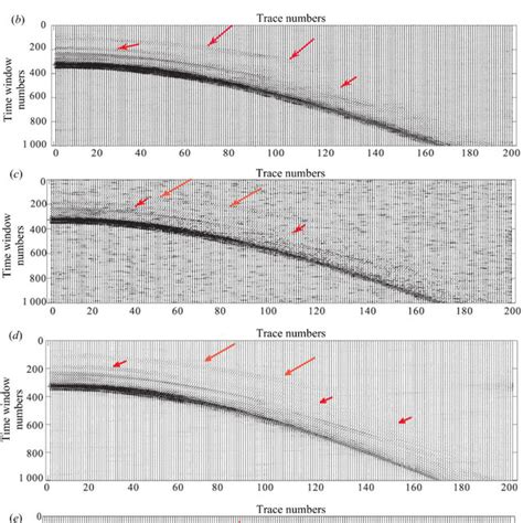 pre stack single seismic data and the denoising results of the four