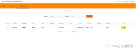 附源码 Python计算机毕业设计django动漫电影网站 Csdn博客