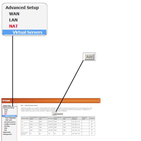 Port Forwarding D Link DSL U D Link Firmware PcWinTech Com