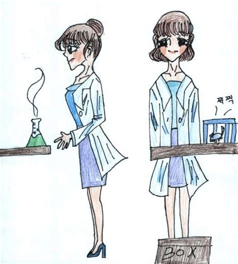 Female Inventor Drawn By Girl Download Scientific Diagram