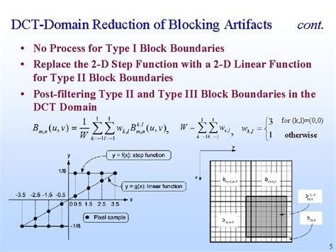 dctdomain blind measurement of blocking artifacts model blocking