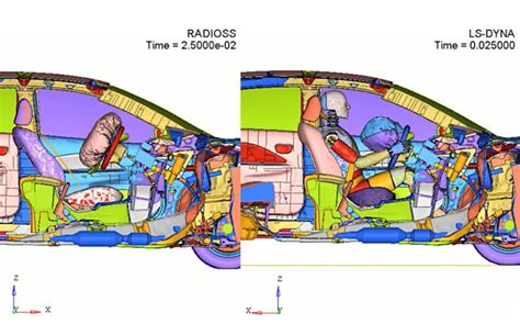 Do Ls Dyna And Radioss Crash Rollover Nvh And Suspension Design Simulations By Tahanasir11