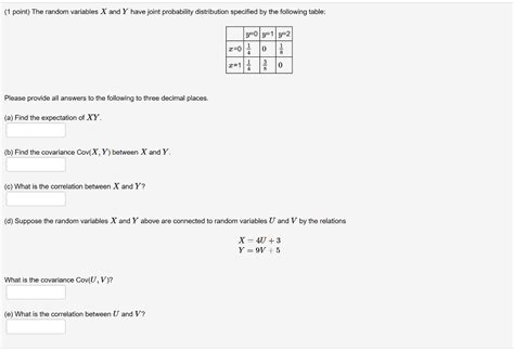 Solved Point The Random Variables X And Y Have Joint Chegg Com