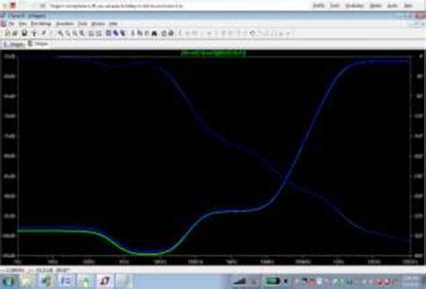 Figure 1 From Low Noise High Gain Operational Amplifier Design Using Positive Feedback At Load
