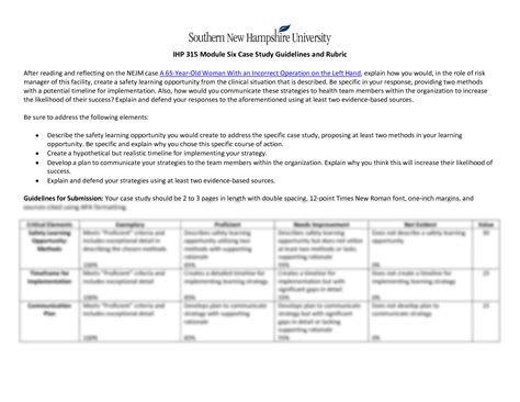 SOLUTION Ihp Module Six Case Study Guidelines And Rubric Studypool