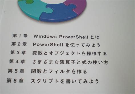 Yahooオークション 即決 送料無料 Windows Powershell超入門 40対